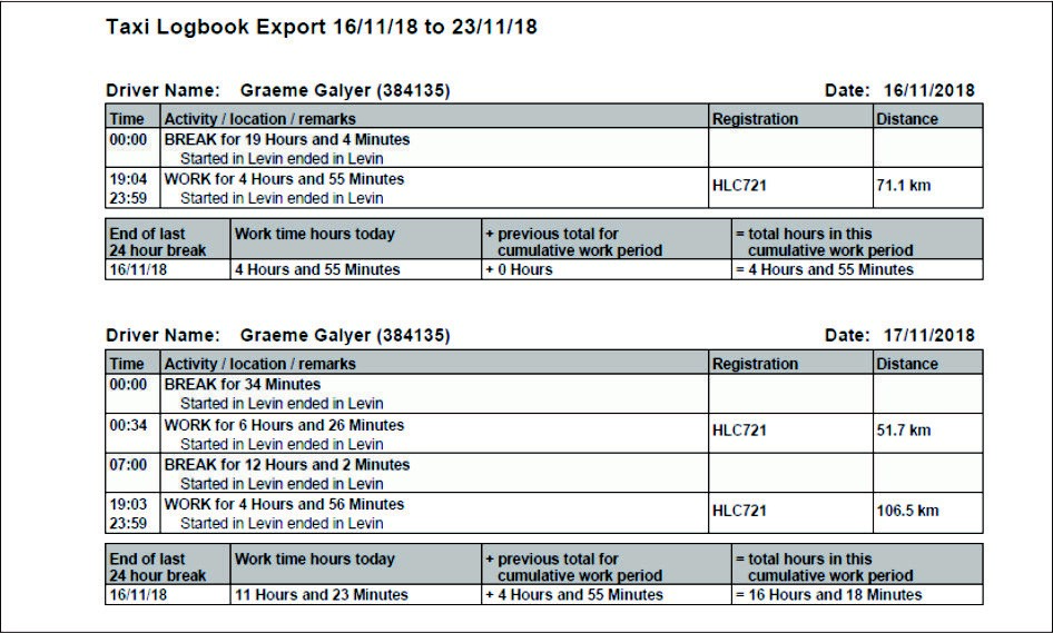 Drivers - SmartMove - AU/NZ